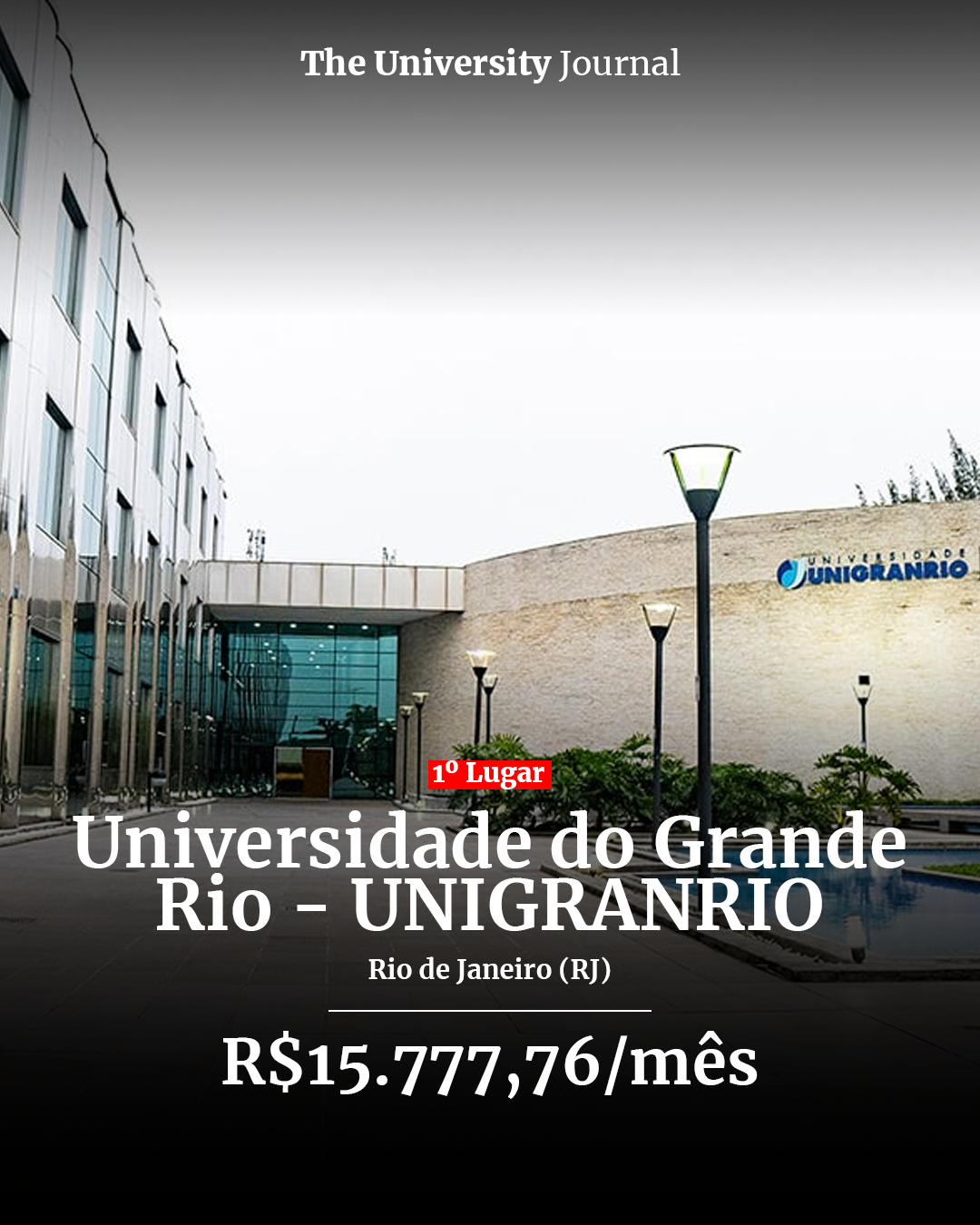 As 5 faculdades de Medicina mais caras do Brasil em 2025 - The ...